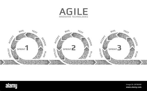Agile Development Project Lifecycle Test System Strategy Concept Circle Arrow Symbol Low Poly