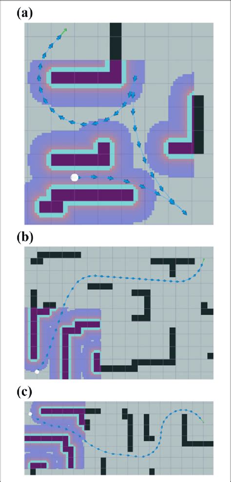 three generated paths 7 8 and 9 in complicated maze scenario