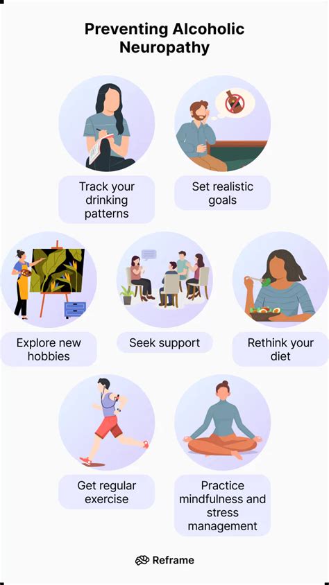 Alcoholic Neuropathy Symptoms Treatment Recovery Timeline