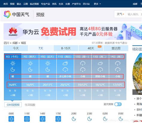 Python爬虫入门实战 一周天气预报爬取python爬虫爬取天气预报 Csdn博客