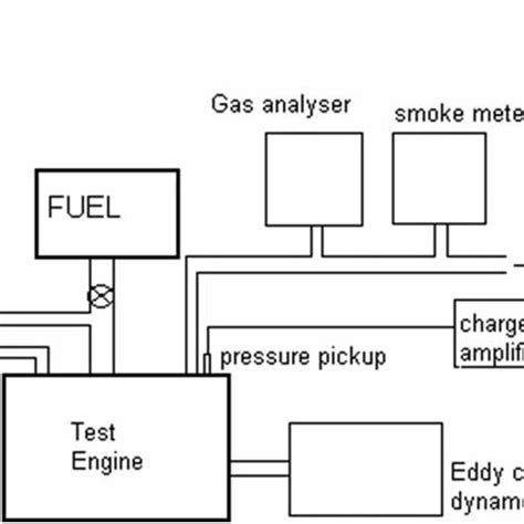 Schematic Diagram Download Scientific Diagram