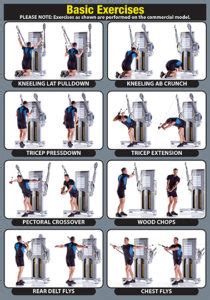 TuffStuff MFT 2700 Dual Stack Functional Trainer PRIORITY 1 FITNESS