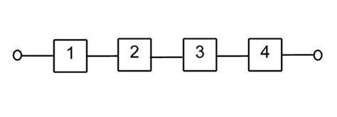 Block Diagram Of Accumulator Structural Model 1 Accumulator Emf 2 Download Scientific