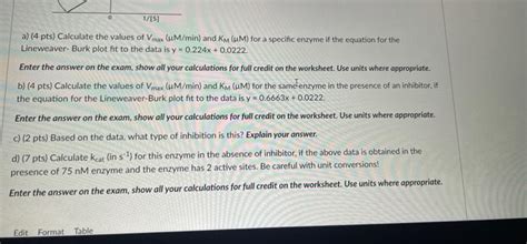 Solved The Lineweaver Burk Plot 1v Vs 1 S Shown Below