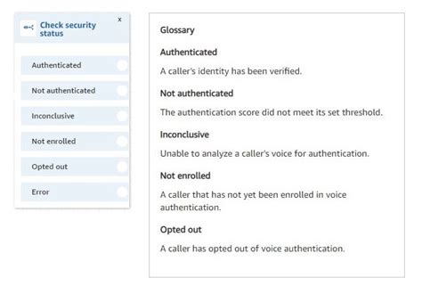 Enhance Your Contact Center Solution With Automated Voice