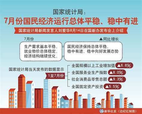 每周大事（2018年8月11日~17日） 半月谈