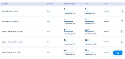 Balaji Sugur On Linkedin Day16 Fullstackdeveloper