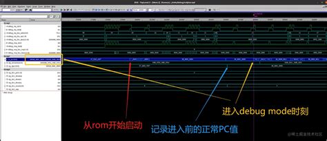 Risc V Debug协议解读此文对risc V Debug协议做一个简单的介绍，具体的内容，大家可以查看协议本身内容 掘金