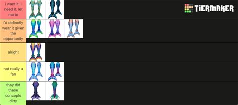 Finfun Atlantis Mermaid Tails Tier List Community Rankings Tiermaker
