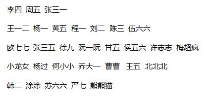 快速将word中姓名排序及规范对齐 word名字怎么对齐 正数办公