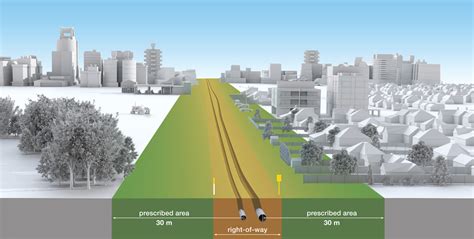 Cer Living And Working Near Pipelines