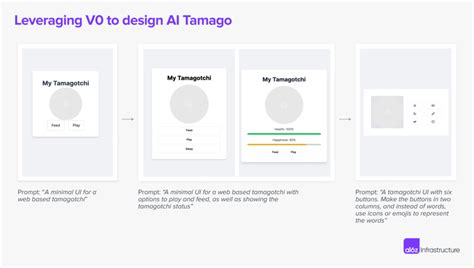 How Generative Ai Is Remaking Uiux Design Andreessen Horowitz