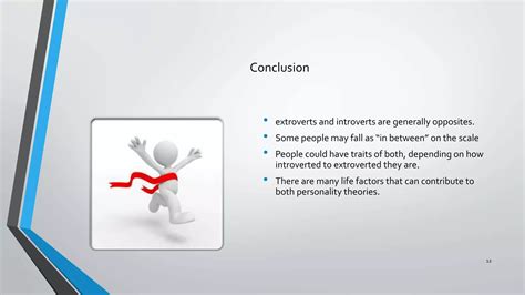 Introvert Extrovert Compare And Contrast Powerpoint Pptx Science