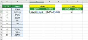 Count Function In Excel Step By Step Guide Educba