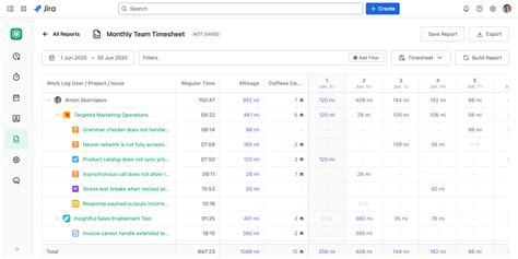 Reporting On Custom Metrics — Jettime Reporting — Fundamentals