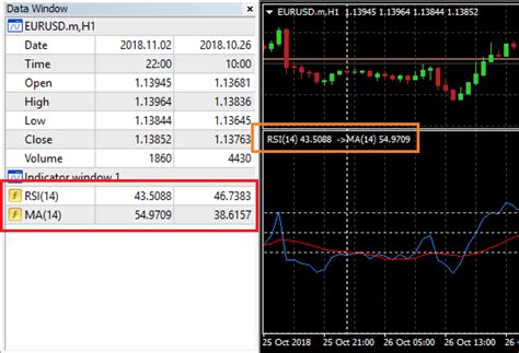 Moving Average Of Rsi Moving Average Of Oscillator Osma General
