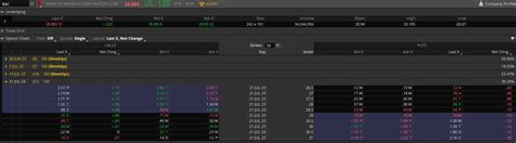 put option definition with a simple example