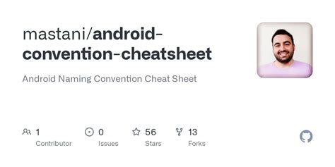 Github Mastaniandroid Convention Cheatsheet Android Naming