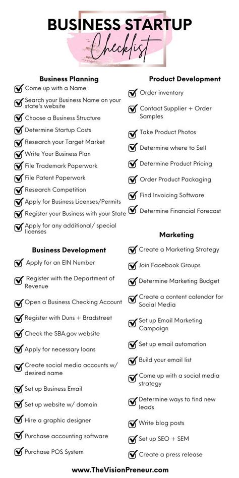 Pin By Ann Renate Holtskog On Buisness Business Plan Outline Small