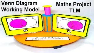 How To Make Venn Diagram Working Model Maths Project TLM DIY Science Projects Maths