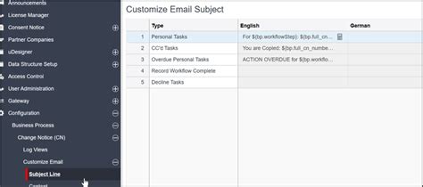 Oracle Unifier Email Tips And Settings Drmcnatty And Associates