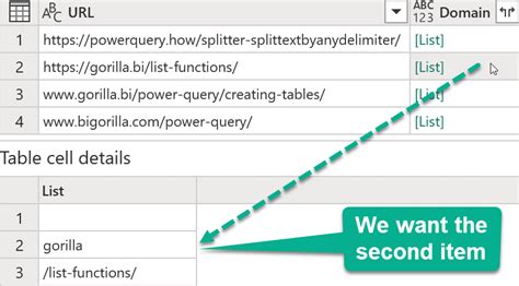 Splitter SplitTextByAnyDelimiter Power Query M