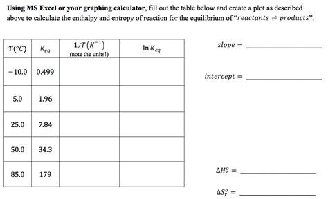 Solved Using MS Excel Or Your Graphing Calculator Fill Out Chegg