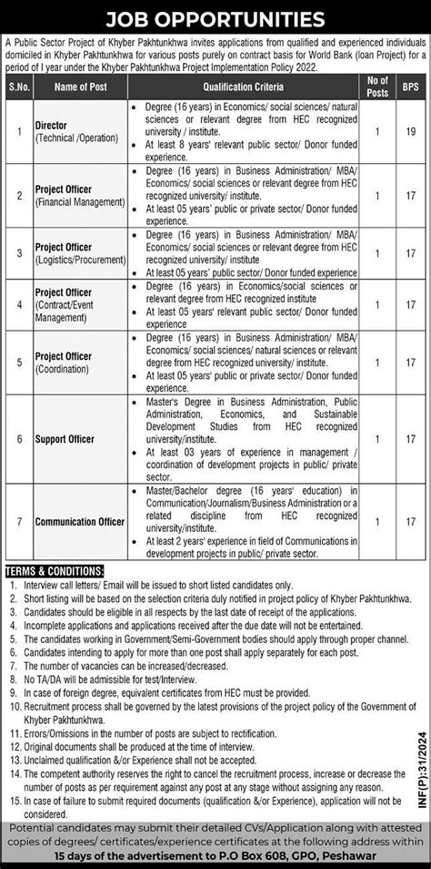 P O Box 608 Gpo Peshawar Jobs 2024 For Directors 2025 Job Advertisement