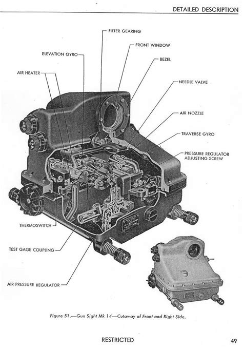 Gun Sight Mark 14 Op1040 5