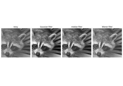SciPy High Level Scientific Computing Scientific Python Lectures