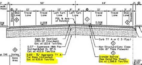 Roadway Fill Volume Calculator Services In Pune ID 2853595445291