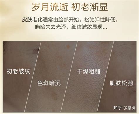 几岁需要开始抗初老？抗初老水乳值得购买的都在这了 知乎