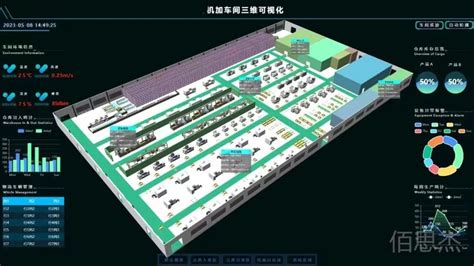 大型制造业如何高效的应用仓库管理系统做好仓库管理 佰思杰科技