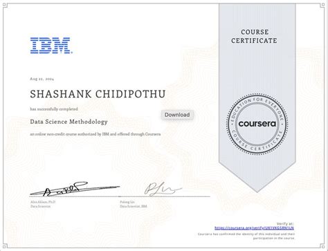 Shashank Chidipothu On Linkedin Datascience Methodology Problemsolving Ibm Coursera