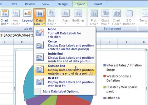 How To Make A WSJ Excel Pie Chart With Labels Both Inside And Outside