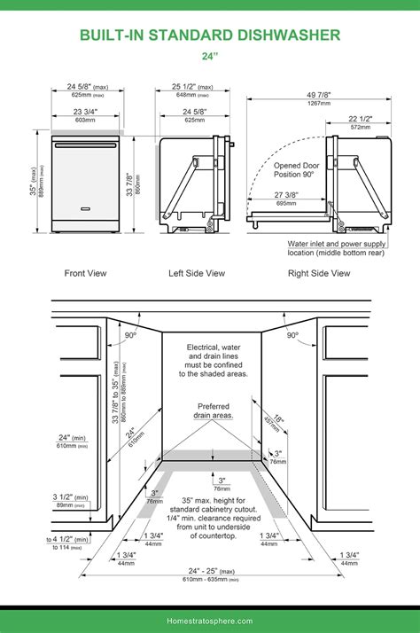 Bosch Dishwasher Dimensions