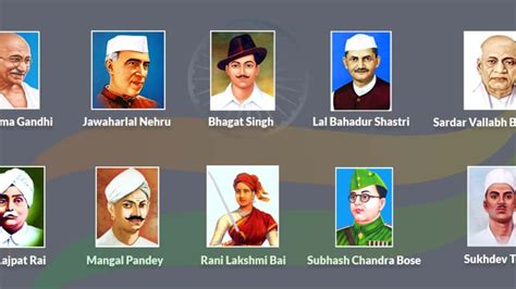 Nicknames Of Indian Freedom Fighters List