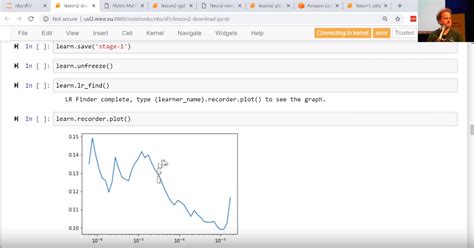 Inferring Learning Rate From Learn Recorder Plot Part 1 2019