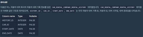 문제 62 자동차 대여 기록에서 장기단기난이도 7날짜 차이 구하기