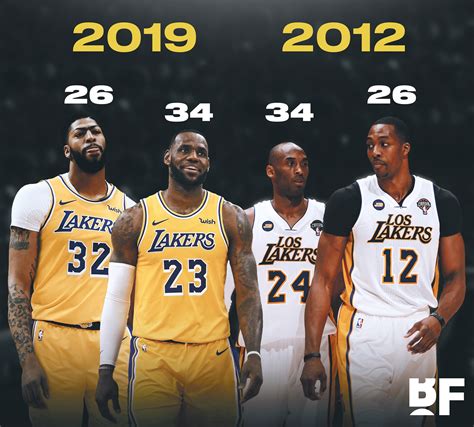 Dwight Howard Explains Key Differences Between Kobe And 42 Off