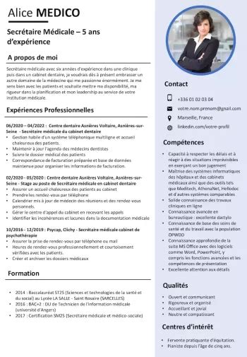 Exemple De Cv Secrétaire Médicale Gratuit