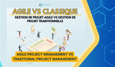 The Agile Approach Vs The Traditional Method Two Philosophies