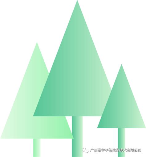 Redis Rdb Redis Rdb Tools