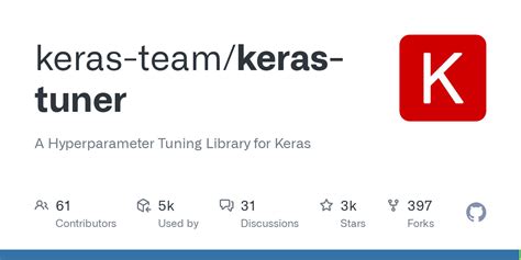 GitHub Keras Team Keras Tuner A Hyperparameter Tuning Library For Keras