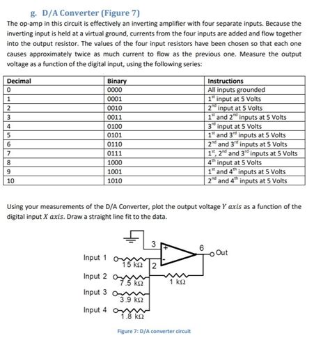 Introduction This Is Software And Hardware Chegg