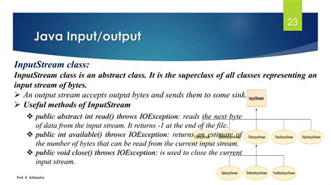 Java Ppt 5 By Adipdf