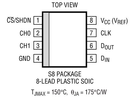 LTC1286 - Micropower Sampling 12-Bit A/D Converters In S0-8 Packages ...