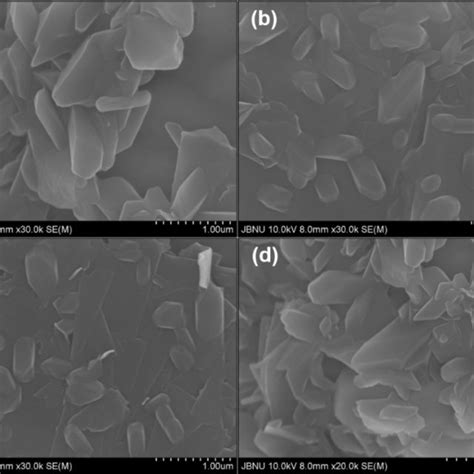 Uvvis Absorption Spectra Of A Htd Oligomer Htdgo Functionalized
