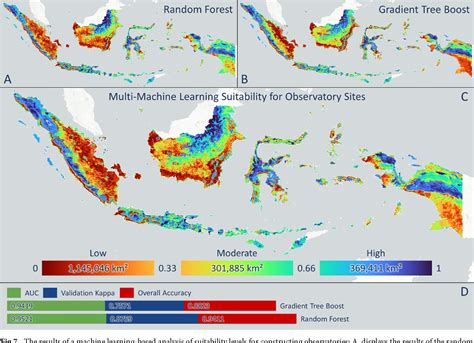 Figure 7 From Machine Learning Based Spatial Data Development For
