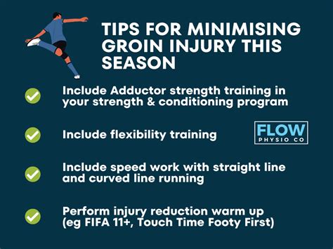 Groin Injury Prevention Exercises